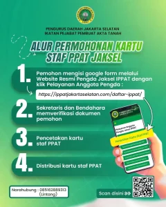 Pelayanan Anggota Pengda Jaksel IPPAT - IPPAT Pengda Jakarta Selatan